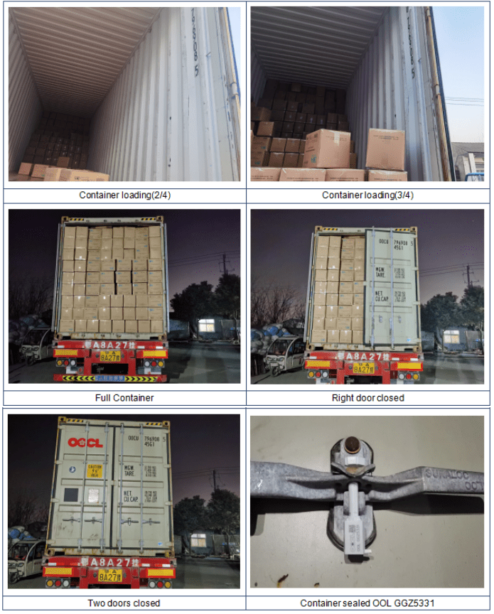 Container Loading Supervision Report - China Inspection Services- China ... Container Loading Supervision Report - China Inspection Services- China ...