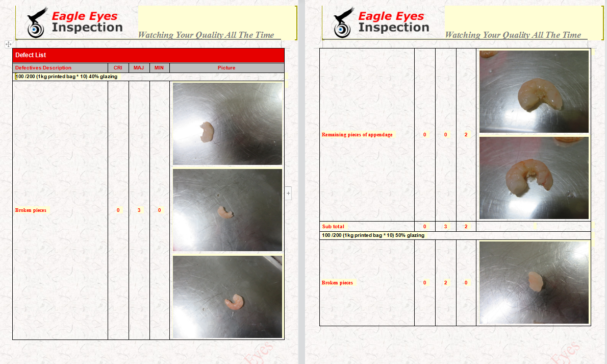 Frozen shrimp final quality check in zhangzhou yunxiao - China ...
